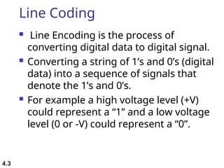 ch4_1_v1edit-1.ppt digital transmission from pl | PPT