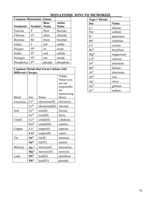 Ch4&5_Chem60StudyGuide_W20.pdf