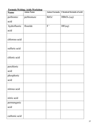 Ch4&5_Chem60StudyGuide_W20.pdf