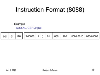 Machine Language of Intel 8088: Instruction format and Types | PPT