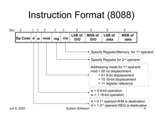 Machine Language of Intel 8088: Instruction format and Types | PPT