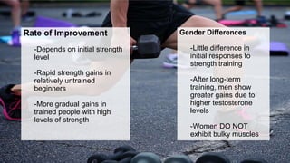 APPH 1050 Ch 4 and 5 strength training and flexibility | PPT