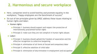 ch4 Application of Ethical Standards.pptx