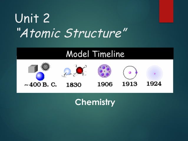 ch4 atomic structure atoms protons neutrons electrons | PPTX