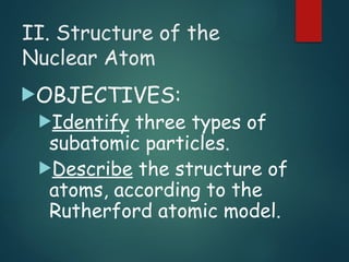 ch4 atomic structure atoms protons neutrons electrons | PPTX