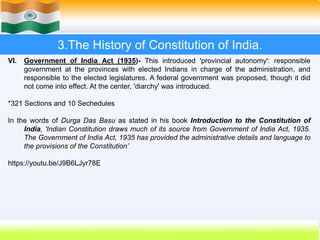 Ch 4 Basic Features of the Indian Constitution | PPT