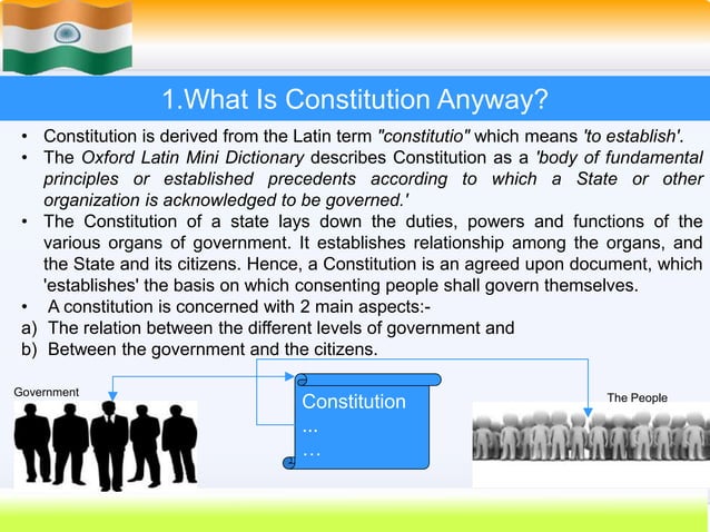 Ch 4 Basic Features of the Indian Constitution | PPT
