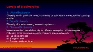 Ch 4 Biodiversity and Its Conservation | PPTX