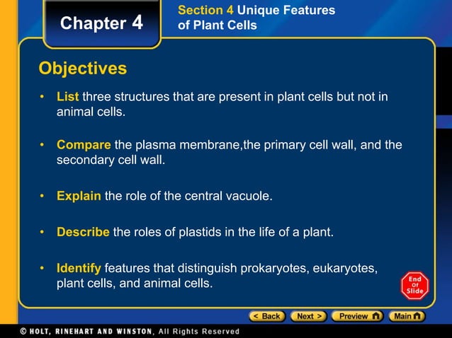 Cell Biology ppt