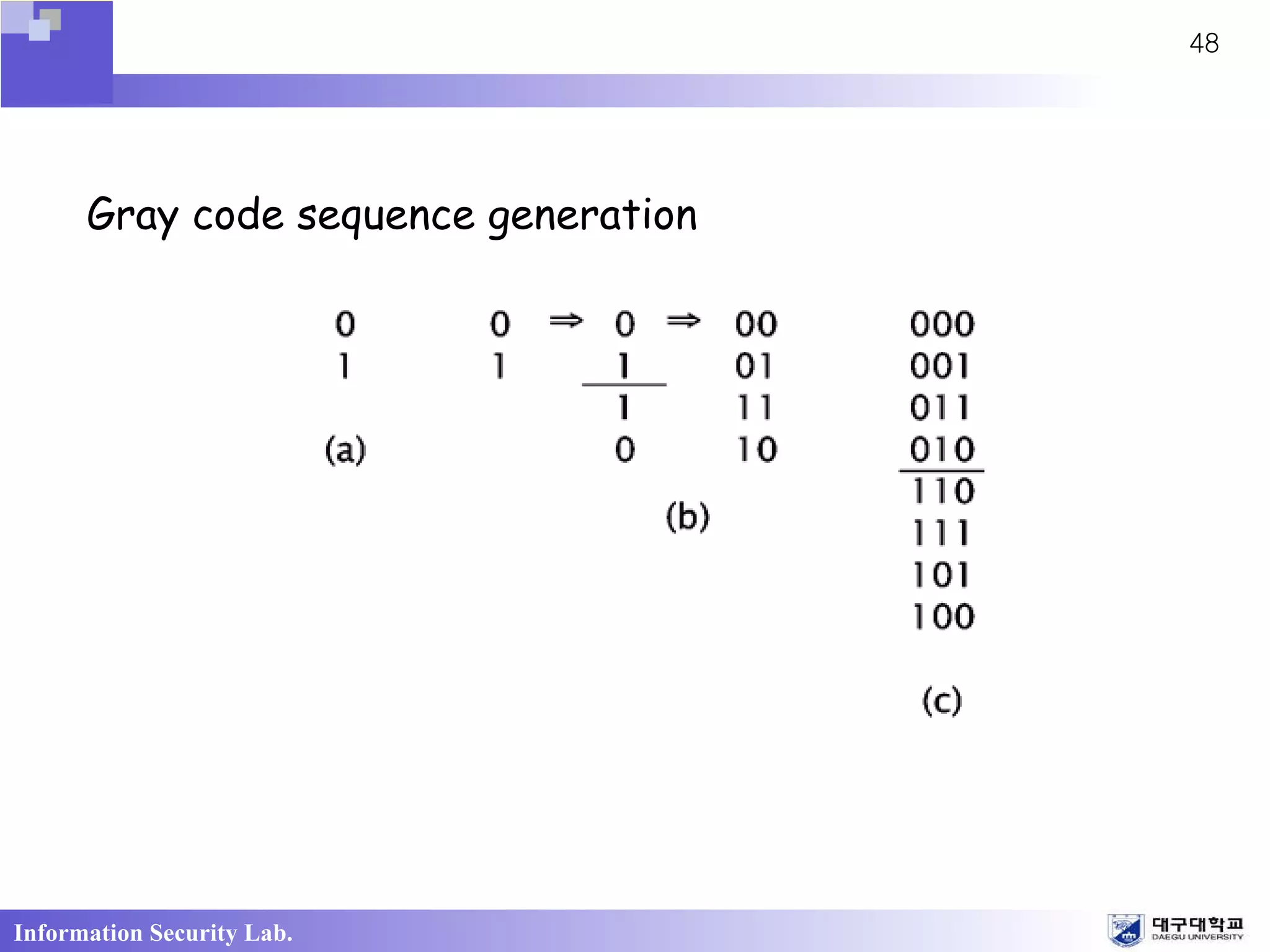 Ch4 Boolean Algebra And Logic Simplication1 | PPT