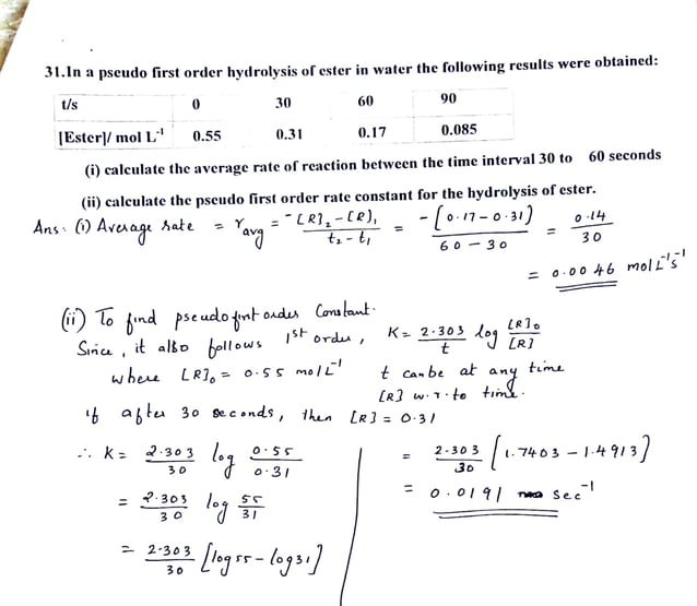 Ch 4 Chemical kinetics Numericals Pyq.pdf