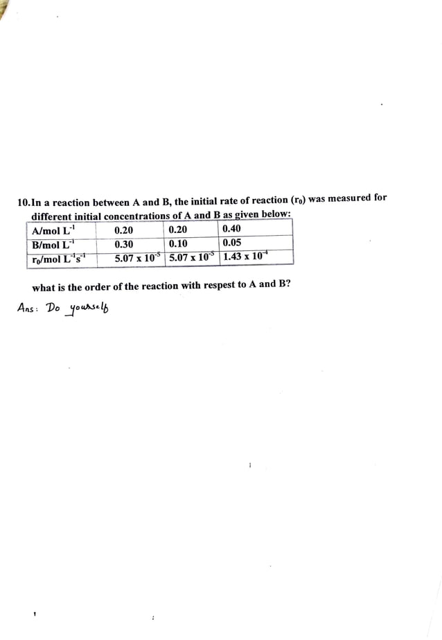 Ch 4 Chemical kinetics Numericals Pyq.pdf