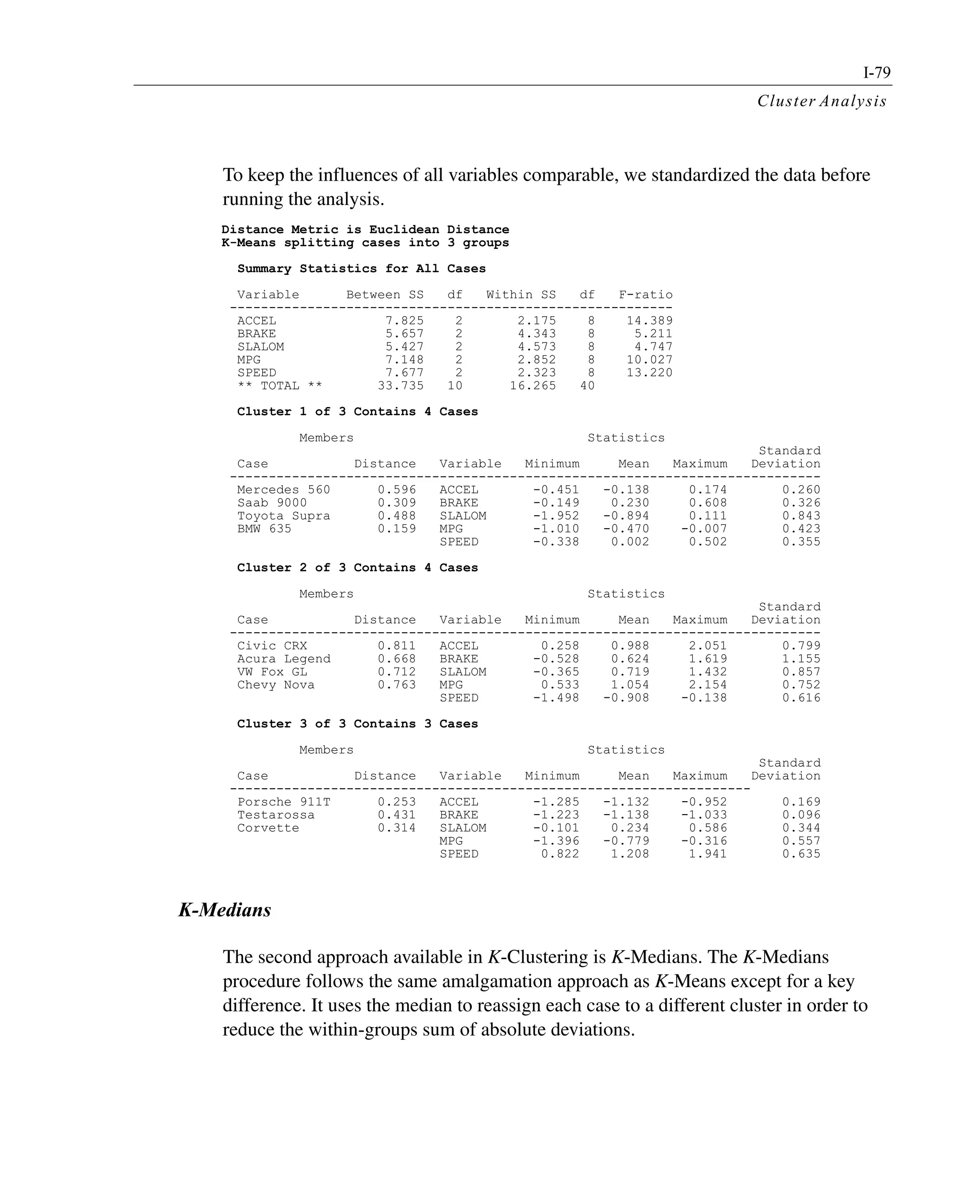 Ch 4 Cluster Analysis.pdf