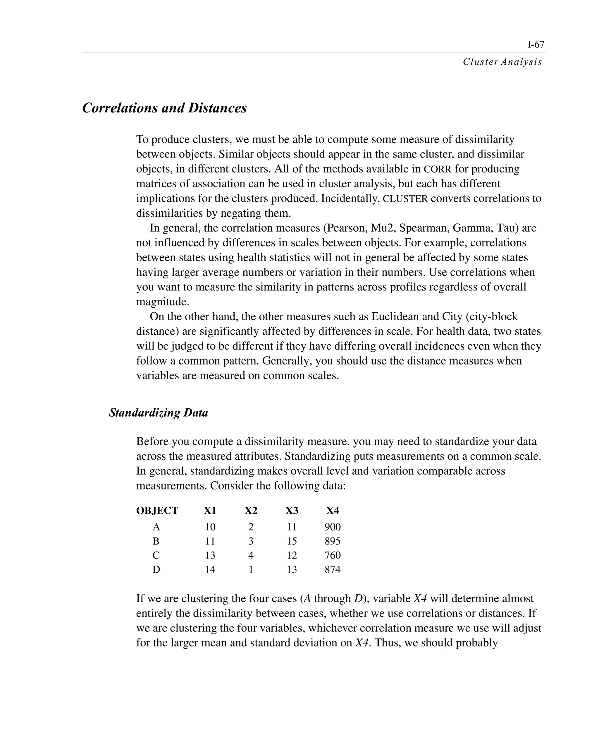 Ch 4 Cluster Analysis.pdf
