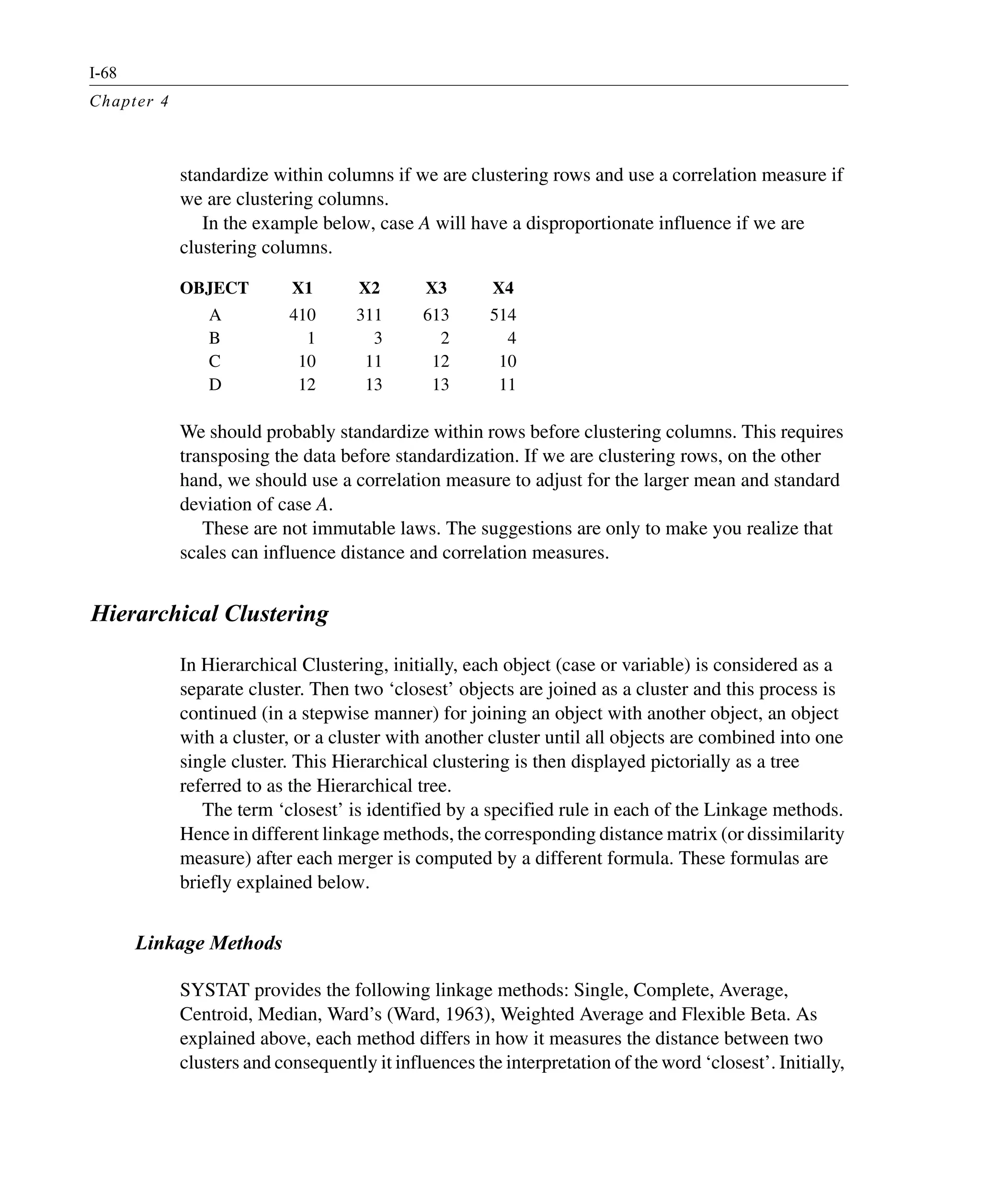 Ch 4 Cluster Analysis.pdf