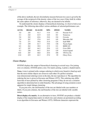 Ch 4 Cluster Analysis.pdf