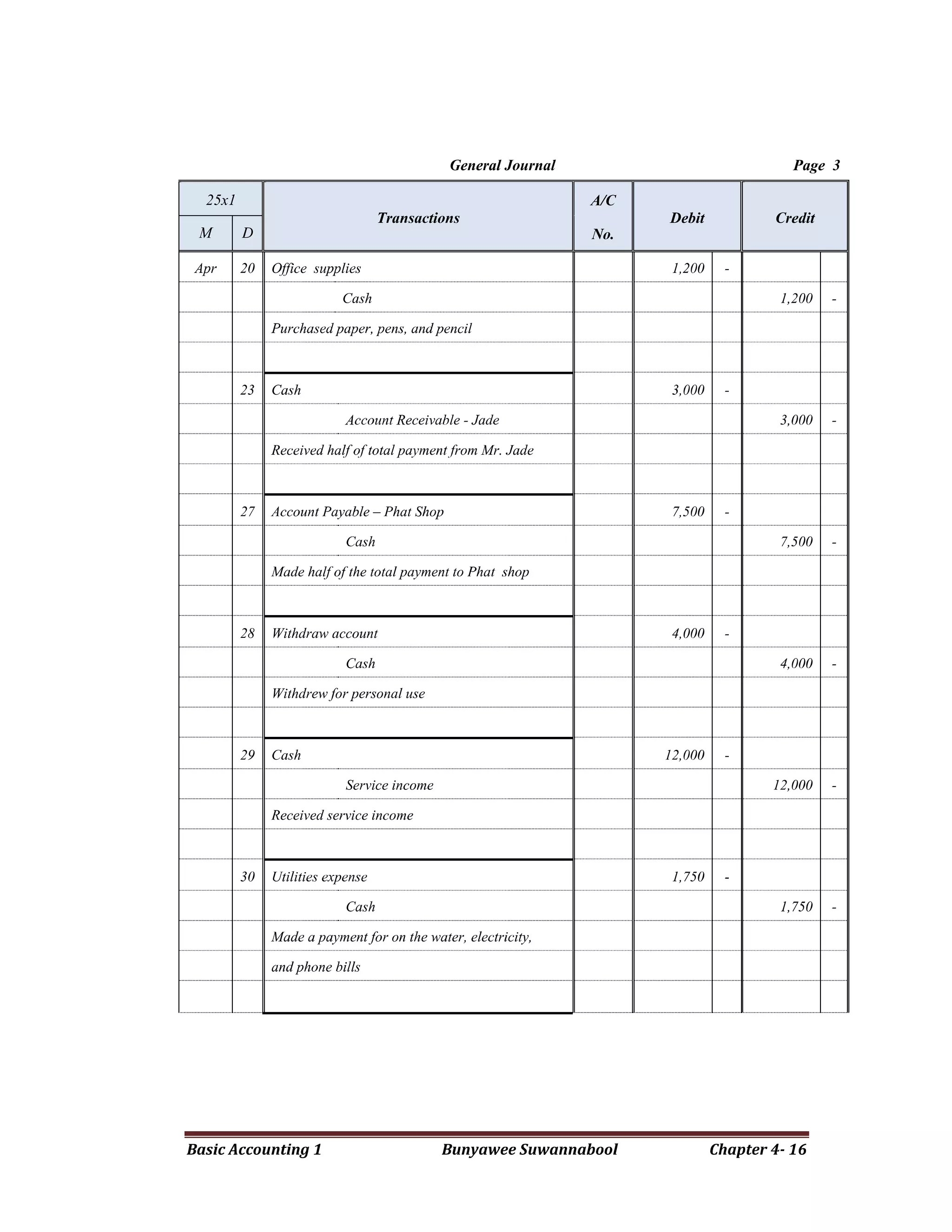 Ch4 General Journal | PDF