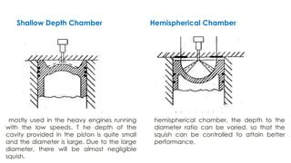 Combustion in Compression Ignition Engine (CIE) | PPTX
