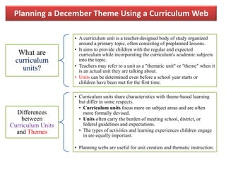 CH 4 Connecting Curricula through Themes and Units.pptx