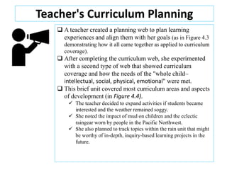 CH 4 Connecting Curricula through Themes and Units.pptx