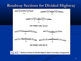 Ch4 cross section elements | PPT