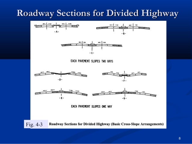 Ch4 cross section elements