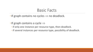 Ch 4 deadlock | PPT