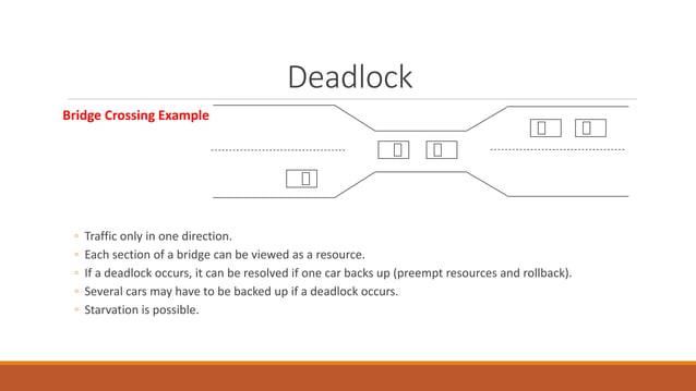 Ch 4 deadlock | PPT