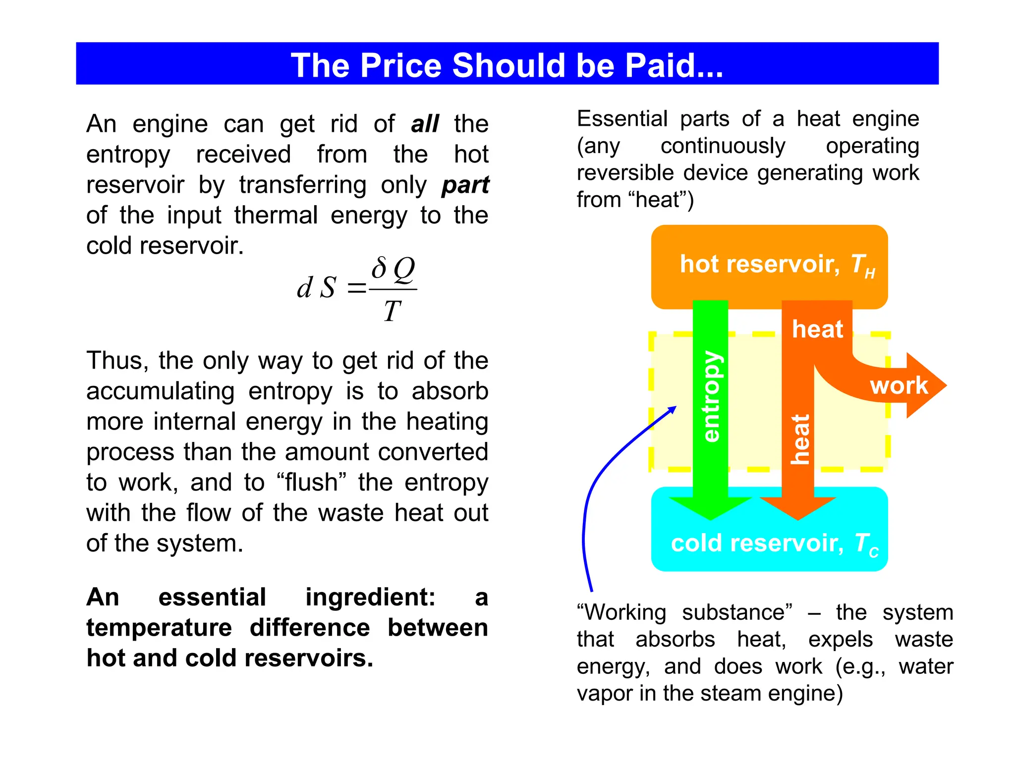 lecture notes on engines and refrigerators | PPT