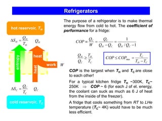 Ch4_EnginesRefrigerators-converted.pdf