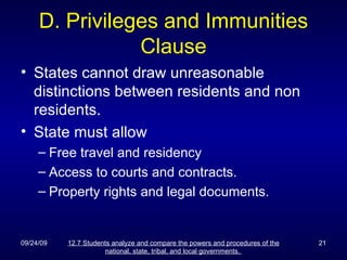 Ch 4 Federalism | PPT