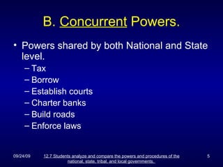 Ch 4 Federalism | PPT