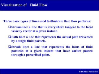 Fluid kinematics | PDF