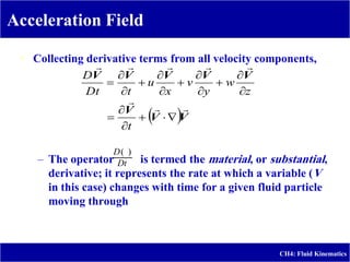 Fluid kinematics | PDF