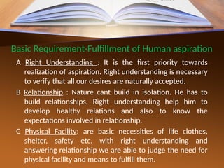 CH 4 fulfillment-of-human-aspiration.pptx