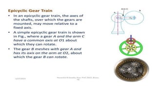 ch 4 gear trains.pdf | Physics | Science