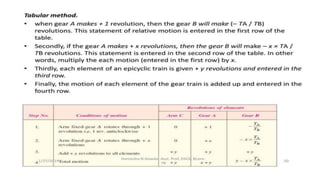 ch 4 gear trains.pdf | Physics | Science
