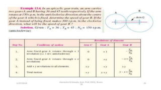 ch 4 gear trains.pdf | Physics | Science