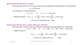 ch 4 gear trains.pdf | Physics | Science
