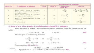 ch 4 gear trains.pdf | Physics | Science