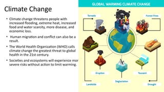 CH4 Global Issues in Planning and urbanization | PPTX