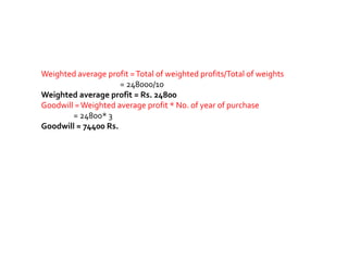 Goodwill in partnership accountiing | PPTX