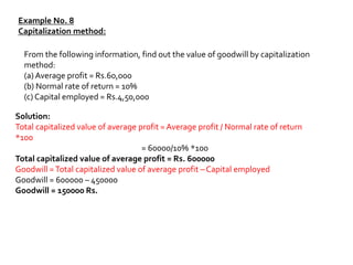 Goodwill in partnership accountiing | PPTX