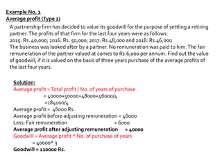 Goodwill in partnership accountiing | PPTX