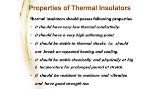 CH4 Insulating materials.pptx