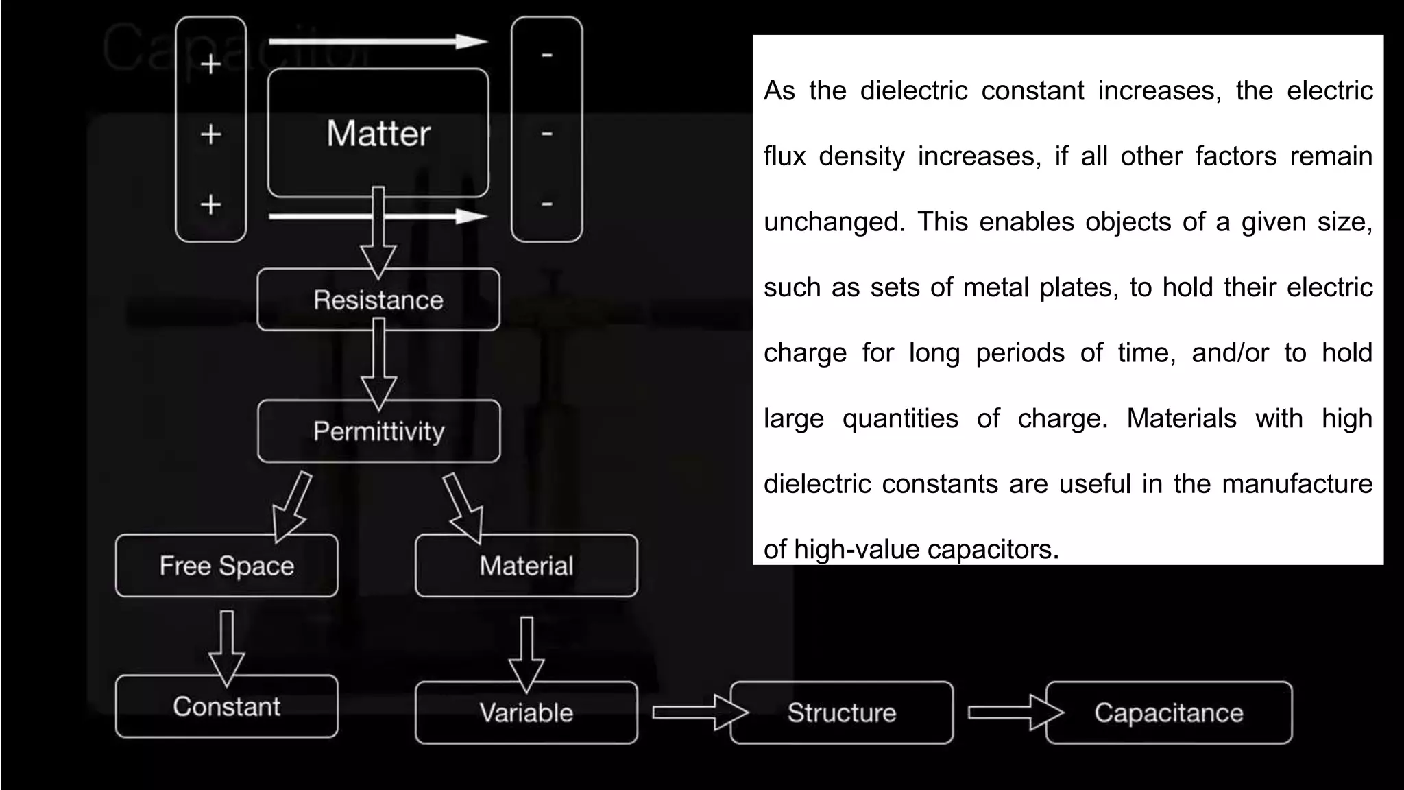 CH4 Insulating materials.pptx