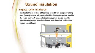 CH4 Insulating materials.pptx