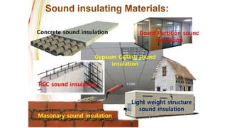 CH4 Insulating materials.pptx