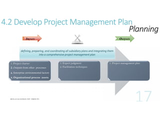 PMP PMBOK5 Ch4 integration management | PDF
