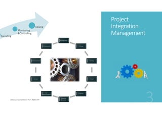 PMP PMBOK5 Ch4 integration management | PDF